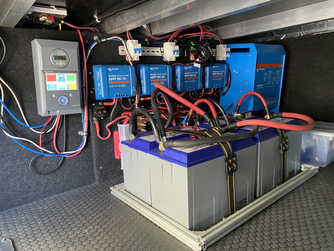 Use your RV and make an RV Solar Power Plant!